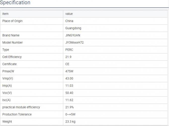 JINYUAN Solar Panels 440W 445W 450W 455W 460W 465W 470W 475W For Solar ...